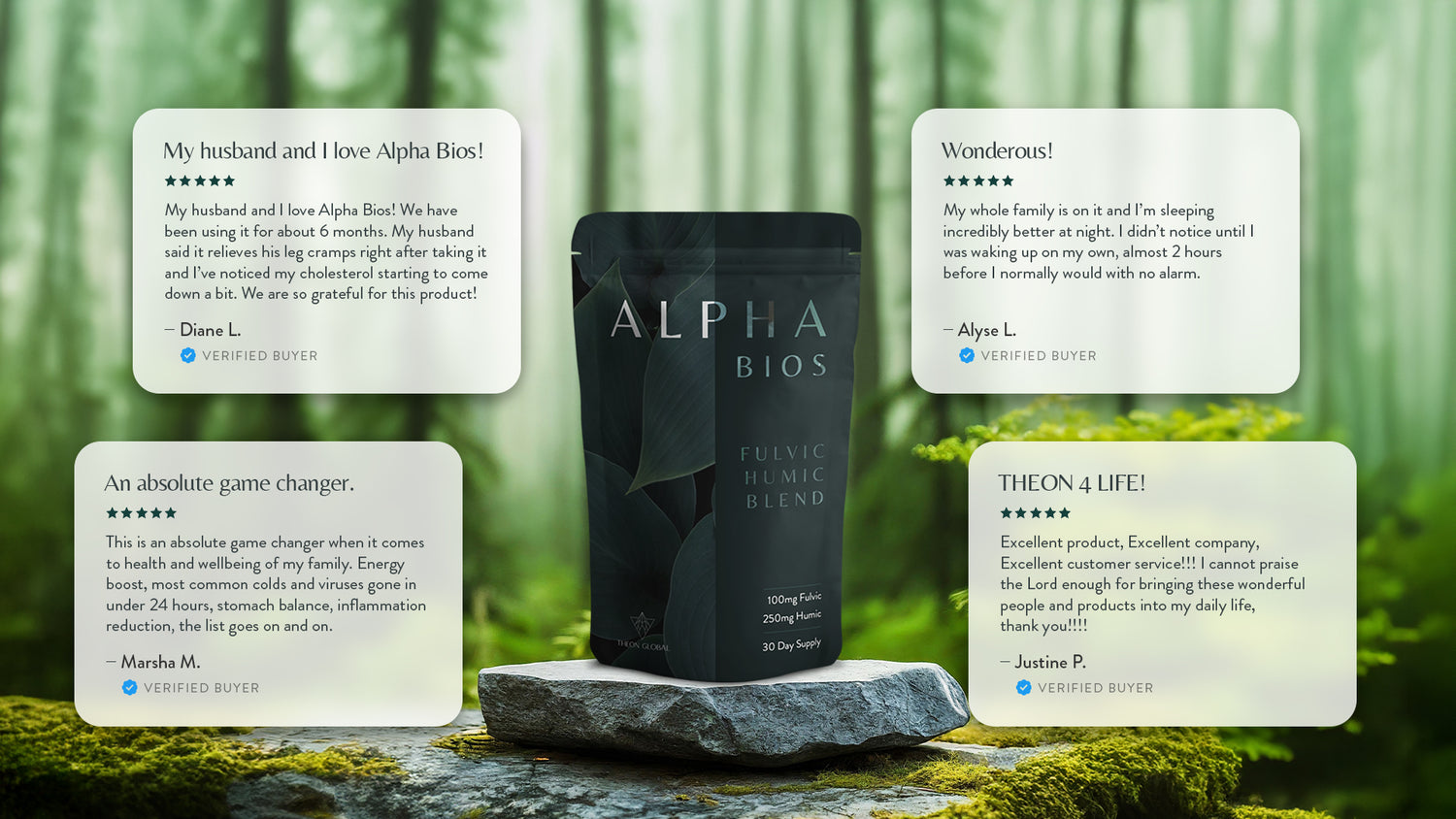 Alpha Bios – Theon Global