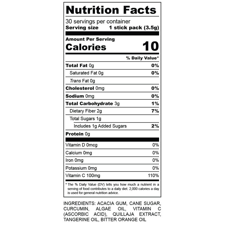 Supplements – Theon Global