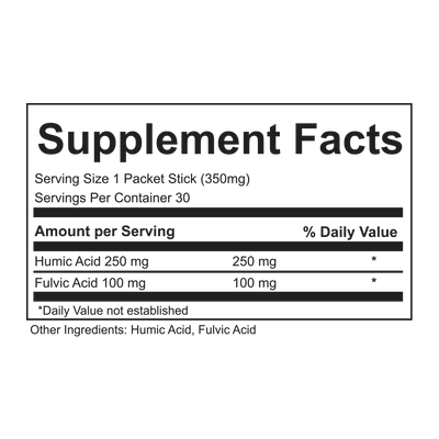 Alpha Bios – Theon Global